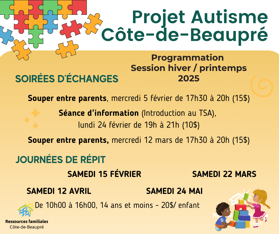 Projet Autisme Côte-de-Beaupré – Ressources familiales Côte-de-Beaupré
